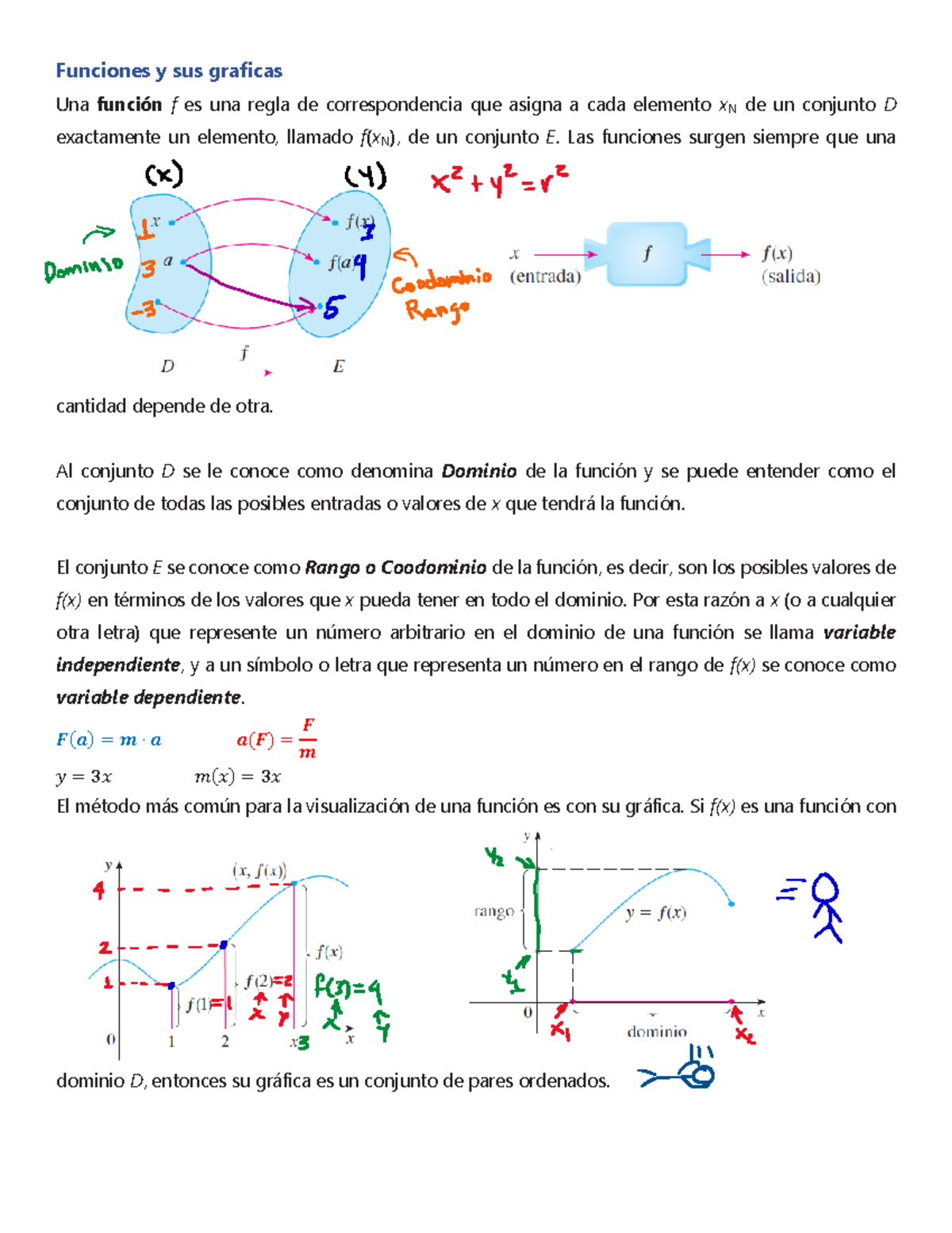 Apuntes 1P Cálculo - Funciones y sus graficas Una función f es una ...