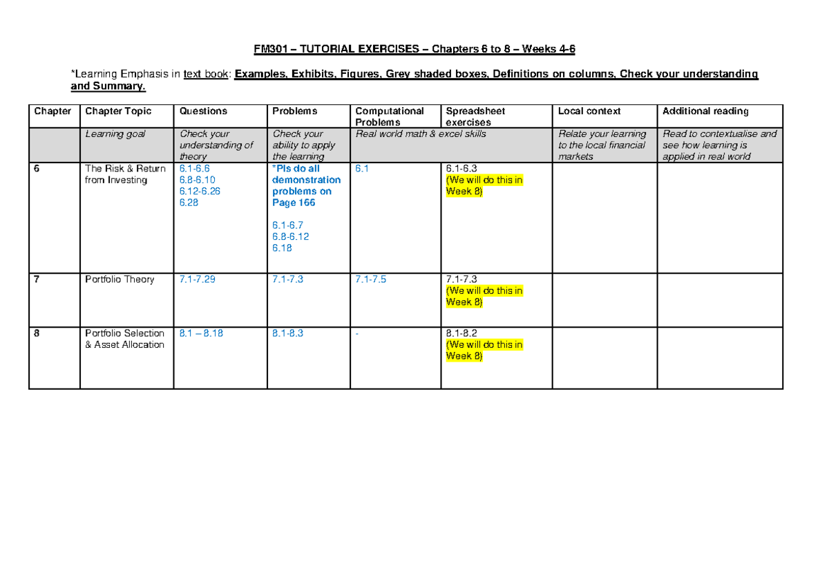 FM301 SEM1 Tutorial Exercises ch6-8 - FM301 – TUTORIAL EXERCISES – Chapters 6 to 8 – Weeks 4 ...