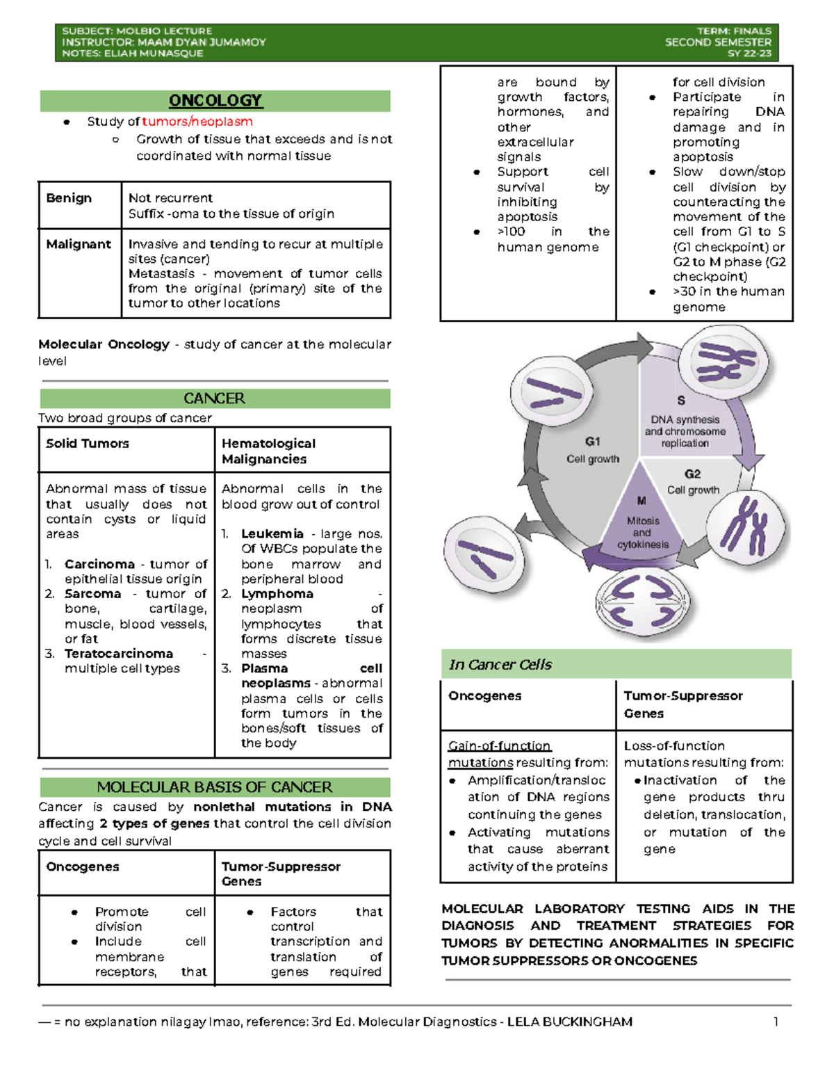 Oncology - molbio - ONCOLOGY Study of tumors/neoplasm Growth of tissue ...