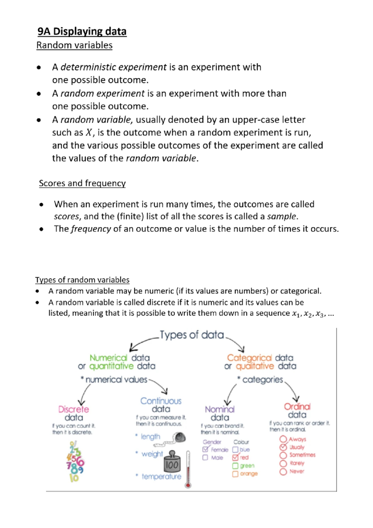 01-9A Displaying Data - Maths Help - 9A Displaying data Random ...