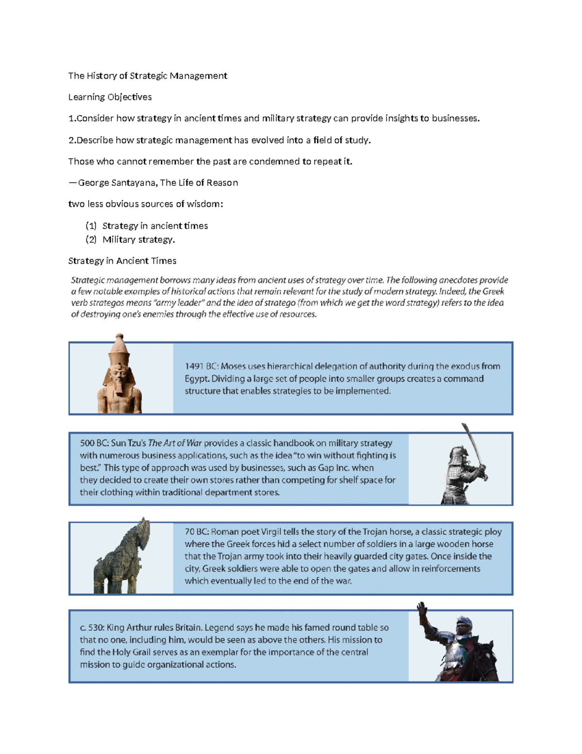 The History of Strategic Management - Bachelor of Science in Business ...