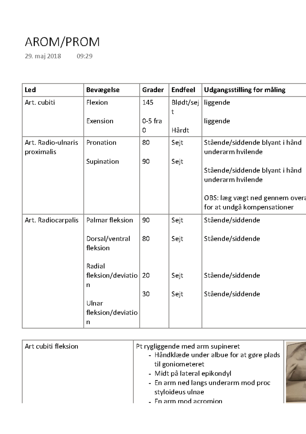 Aromprom albue - Aktiv og passiv range of motion - Led Bevægelse Grader ...