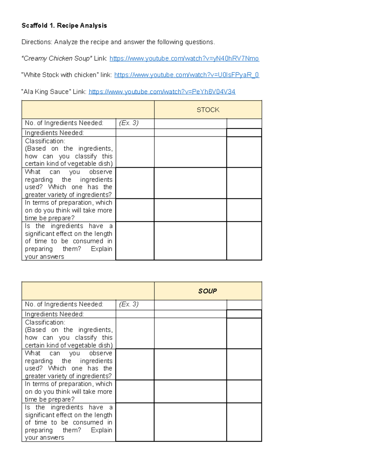 Scaffold 1 Recipe Analysis - Scaffold 1. Recipe Analysis Directions ...