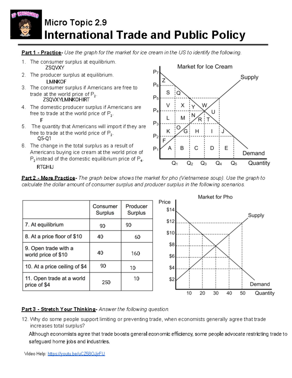 Micro Topic 2.9.2 International Trade and Public Policy - Micro Topic 2 ...