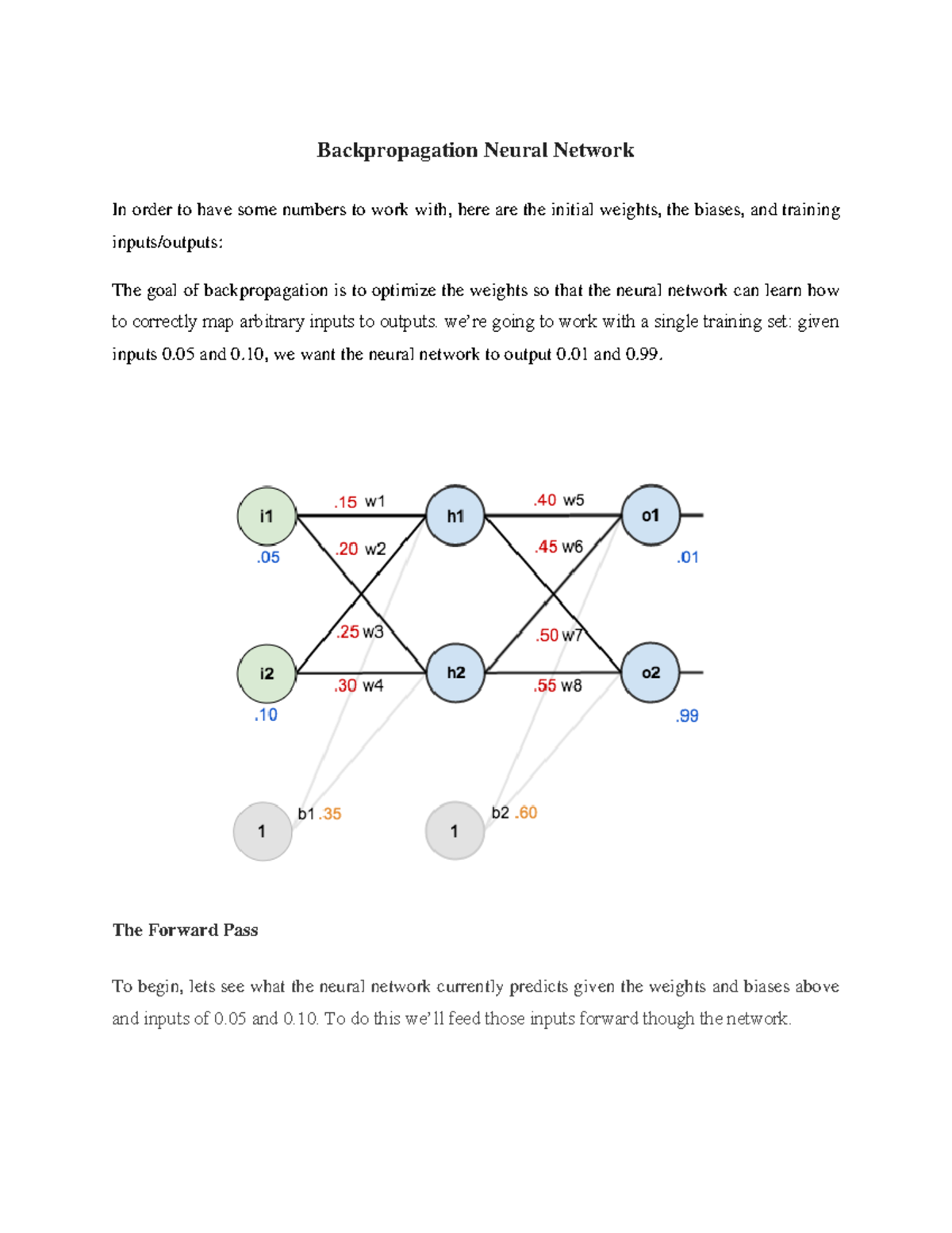 Backpropagation Forward Pass Backpropagation Neural Network In Order