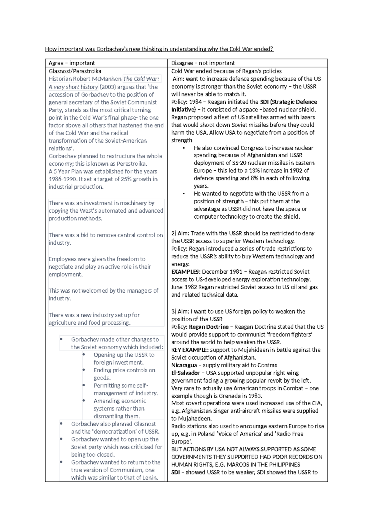 Essay 30 - How important was Gorbachev’s new thinking in understanding ...