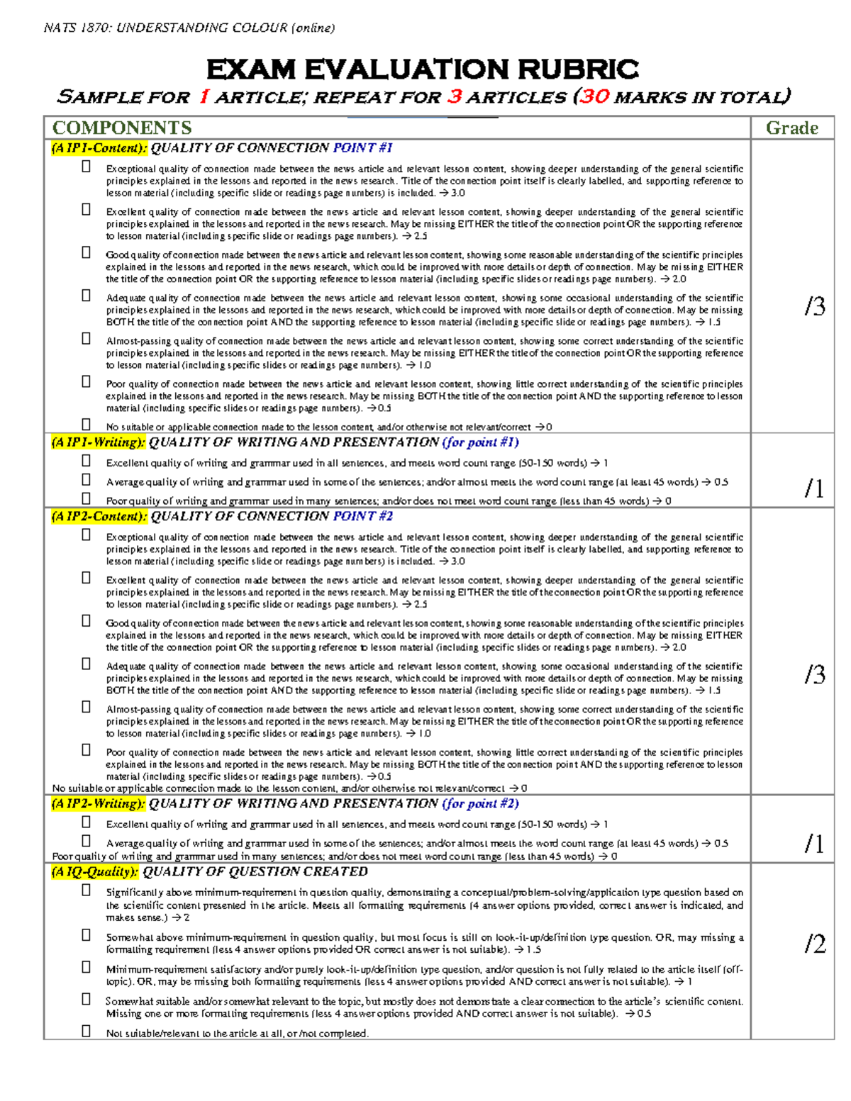 3 Rubric for Reference - NATS 1870: UNDERSTANDING COLOUR (online) EXAM ...