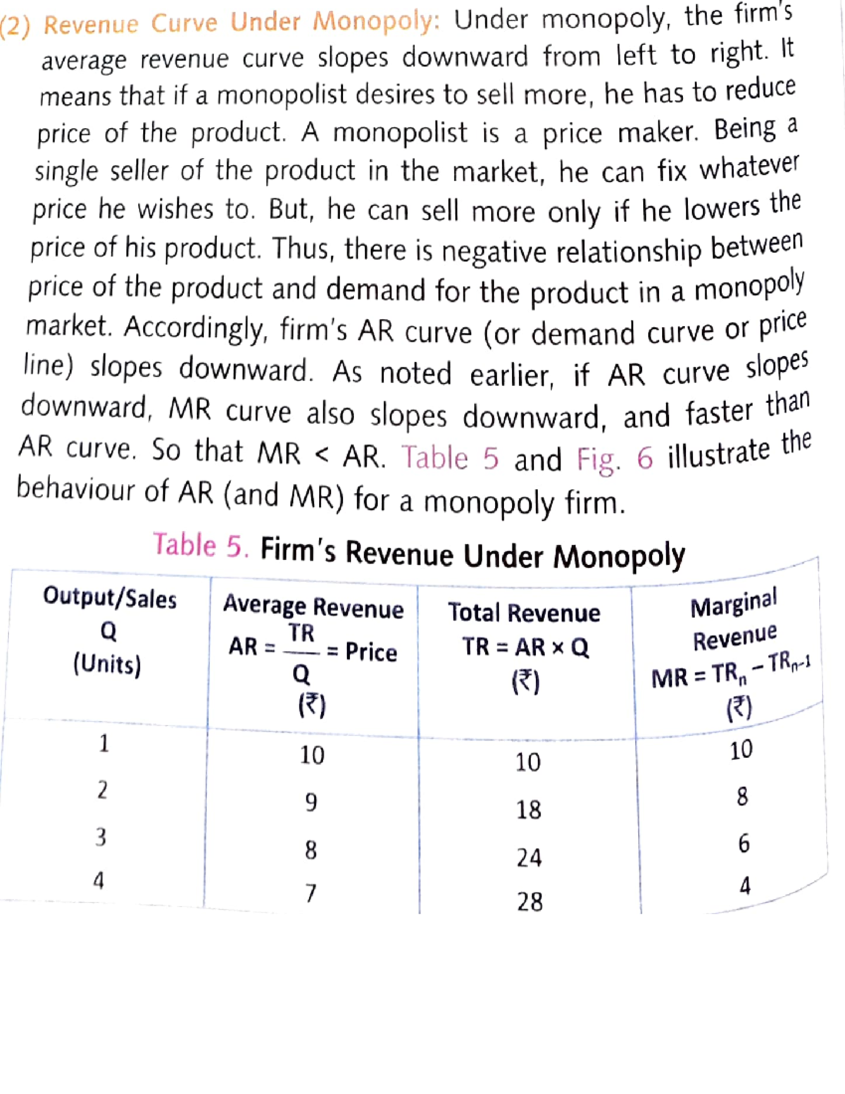 Revenue curve under monopoly - (2) Revenue Curve Under Monopoly: Under ...