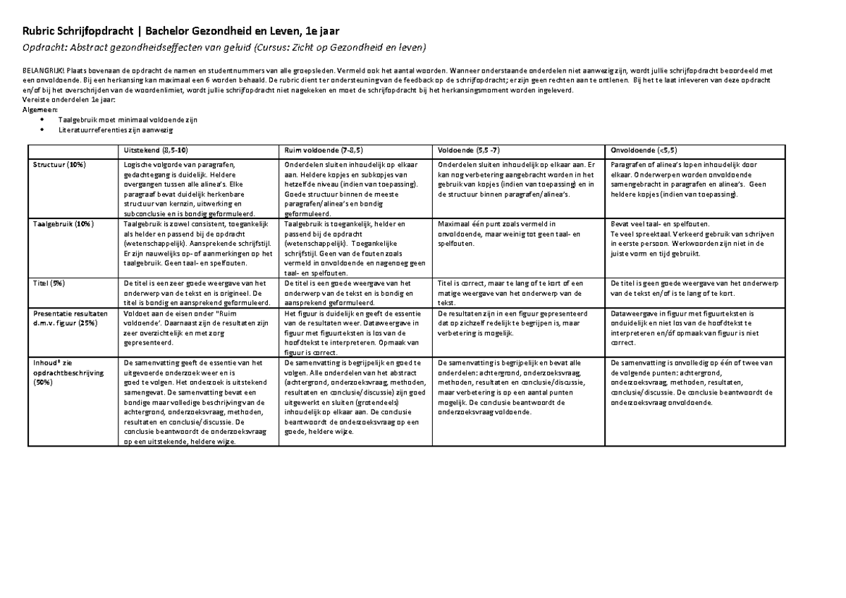 Rubric schrijfopdracht - Module 2 abstract - Warning: TT: undefined function: 32 Warning: TT ...