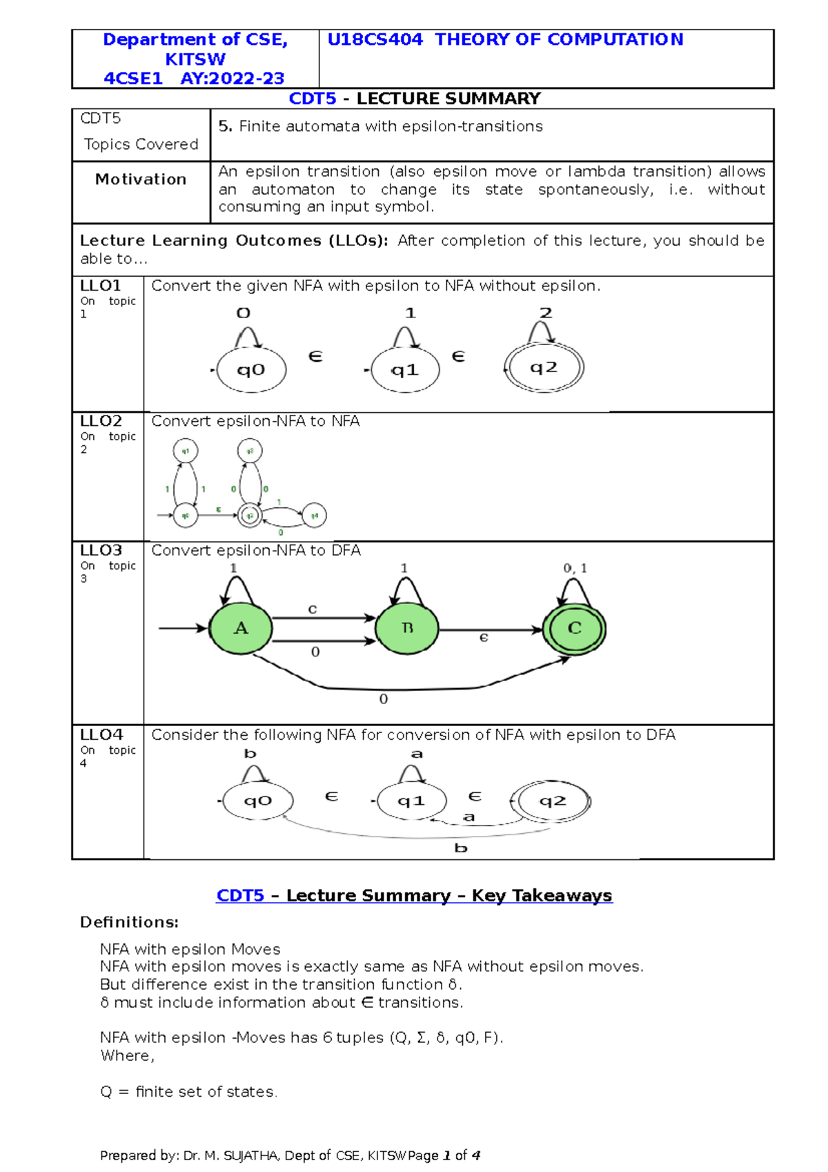 Toc Cdt5 Summary 4cse1 Drms 2021 22 Kitsw 4cse1 Ay2022 Cdt5 Lecture Summary Cdt Topics