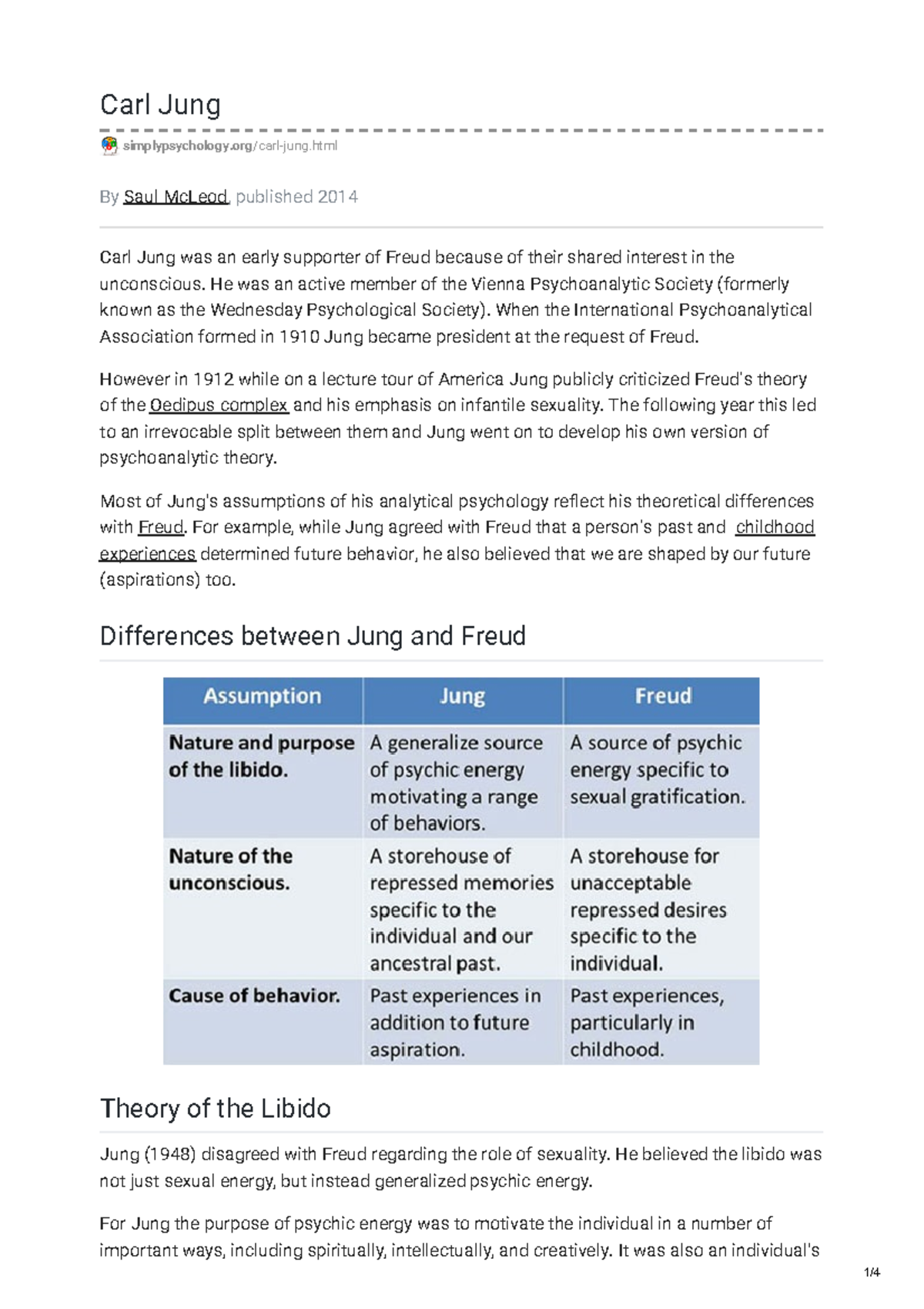 Carl jung theory - Carl Jung simplypsychology /carl-jung By Saul McLeod ...