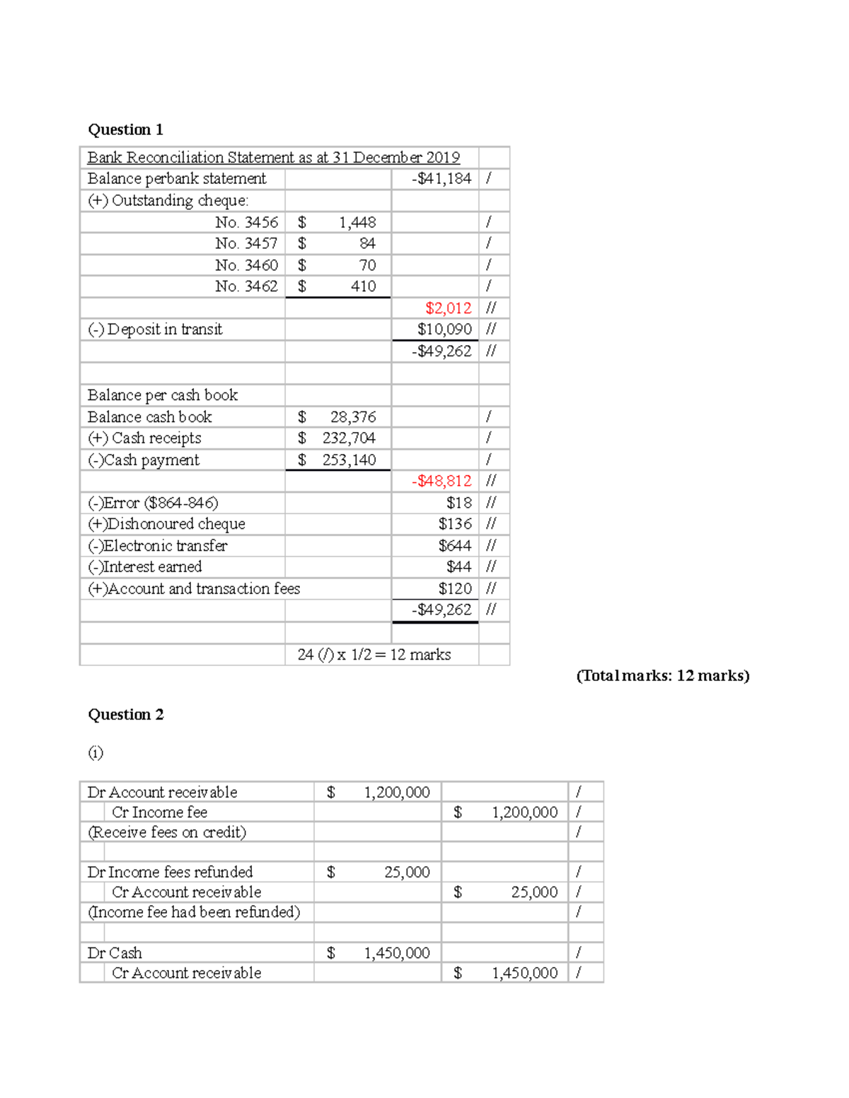 Revision question solution - Question 1 Bank Reconciliation Statement ...