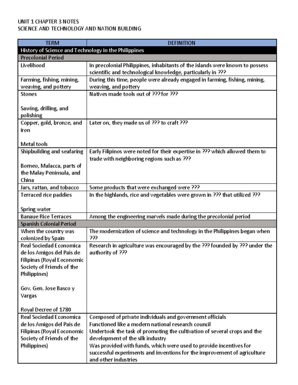 10. UNIT 1 Chapter 3 Notes - UNIT 1 CHAPTER 3 NOTES SCIENCE AND ...