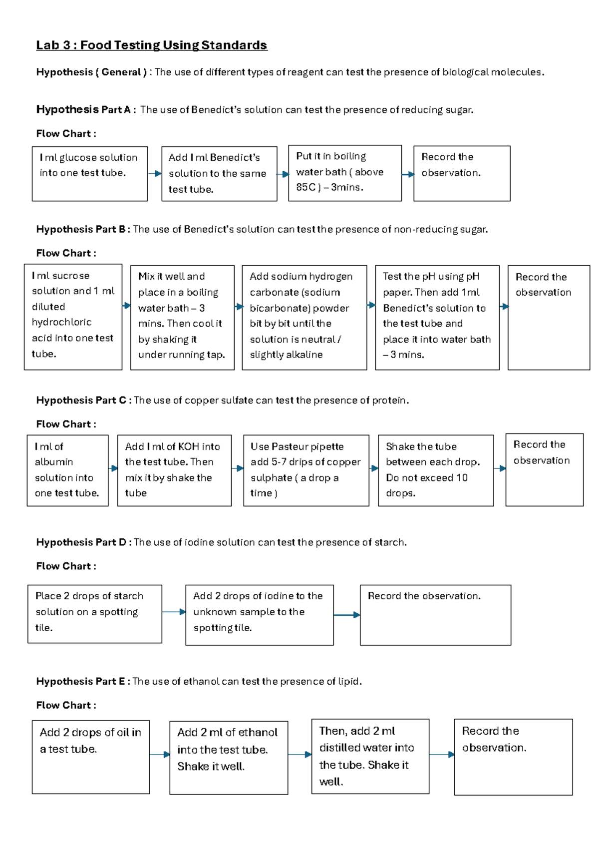 Biology lab 3 experiment flow chart - Lab 3 : Food Testing Using ...