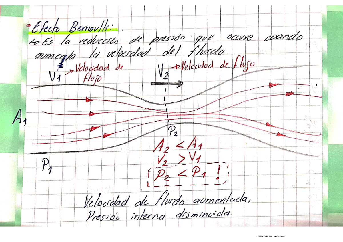 Efecto Bernoulli - Flujo De Fluidos - Studocu