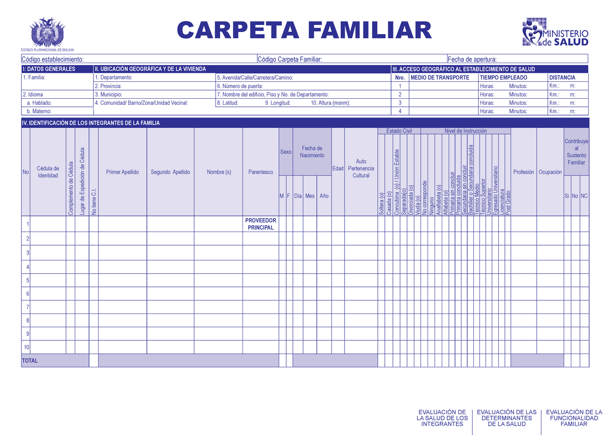 Carpeta- Familiar-SUS -1 - CARPETA FAMILIAR IV. IDENTIFICACIÓN DE LOS ...