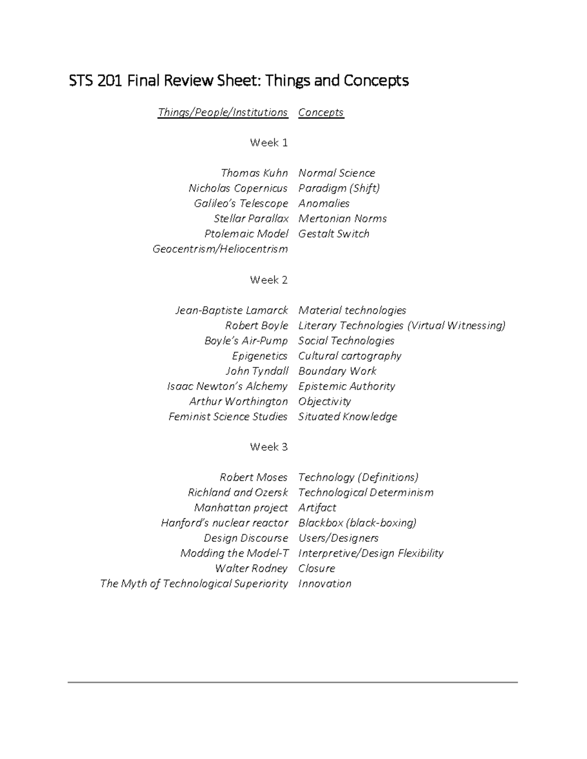 STS 201 Final Review Sheet - STS 201 Final Review Sheet: Things and ...