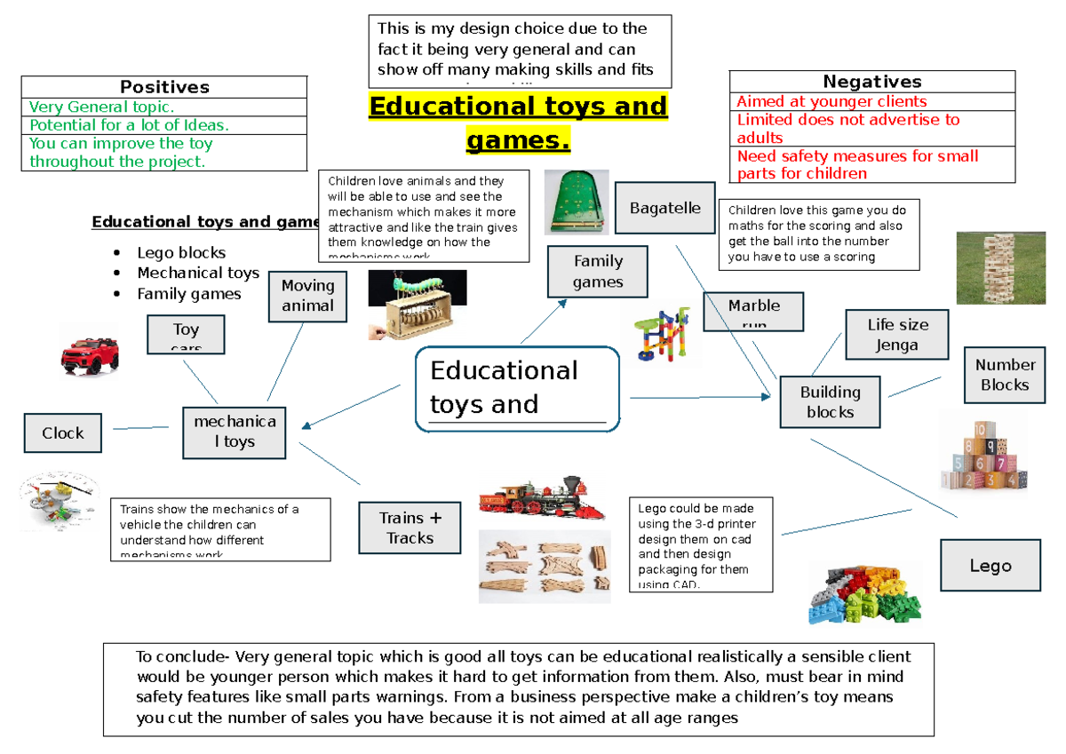 Dt Nea design challenge idea - Educational toys and games. Educational ...