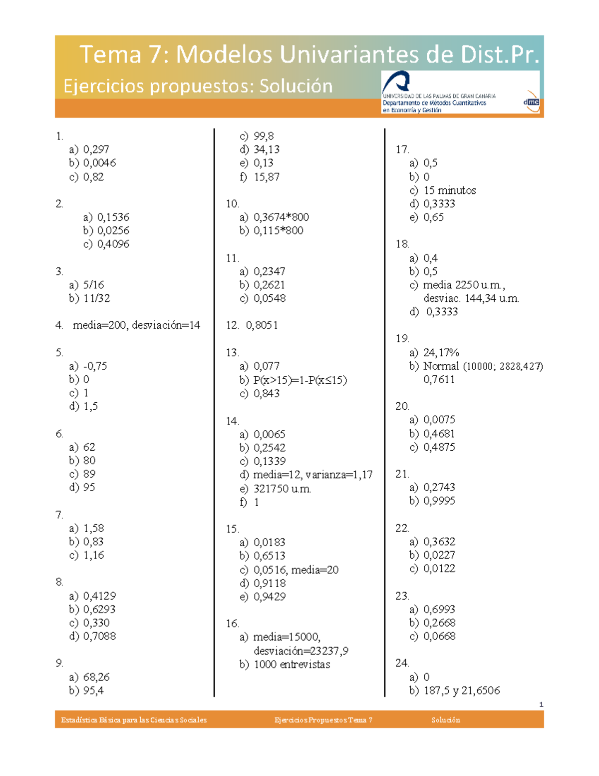 Tema 7c - Ejercicios propuestos - Solución detallada - Estadística Básica para las Ciencias ...