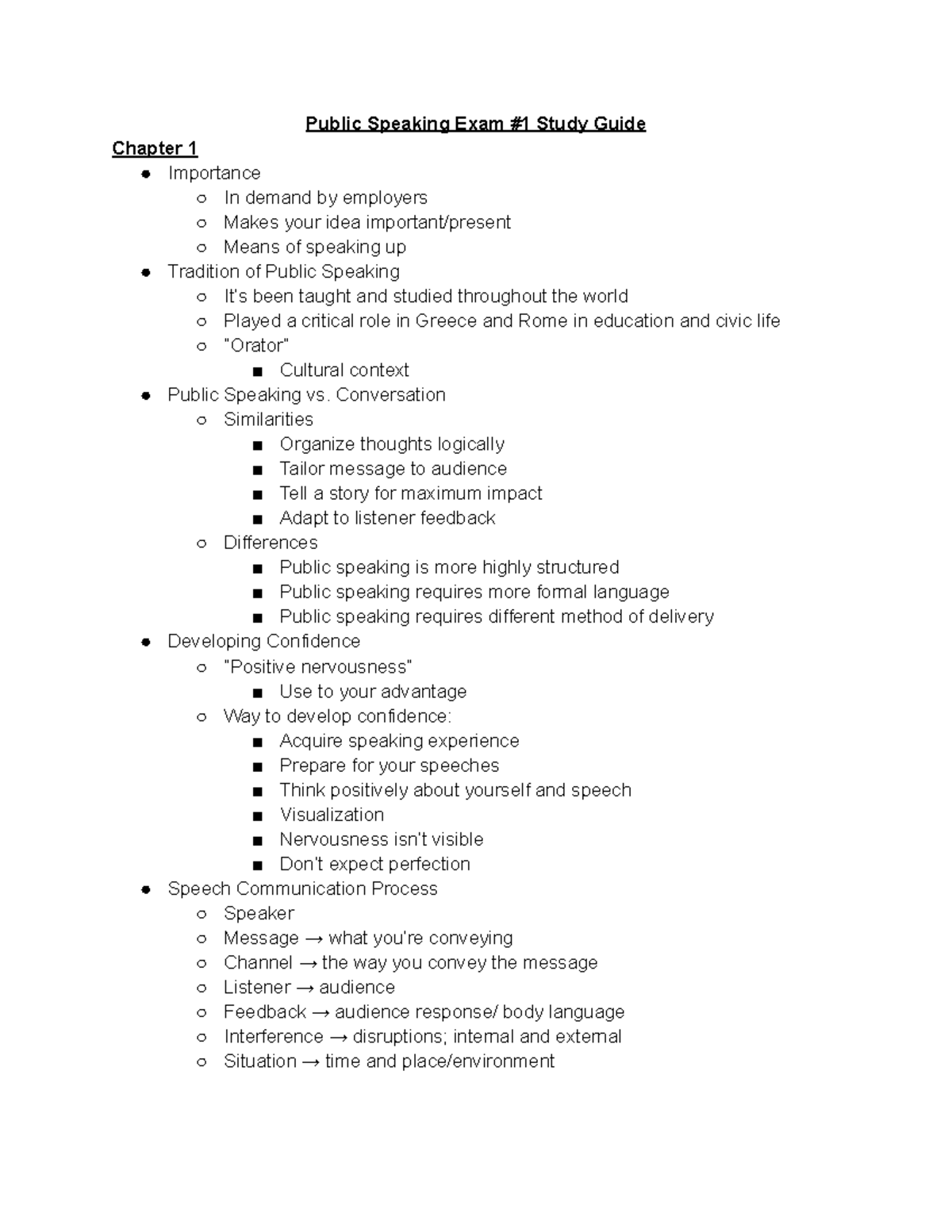 Public Speaking Exam #1 Study Guide - Conversation Similarities ...