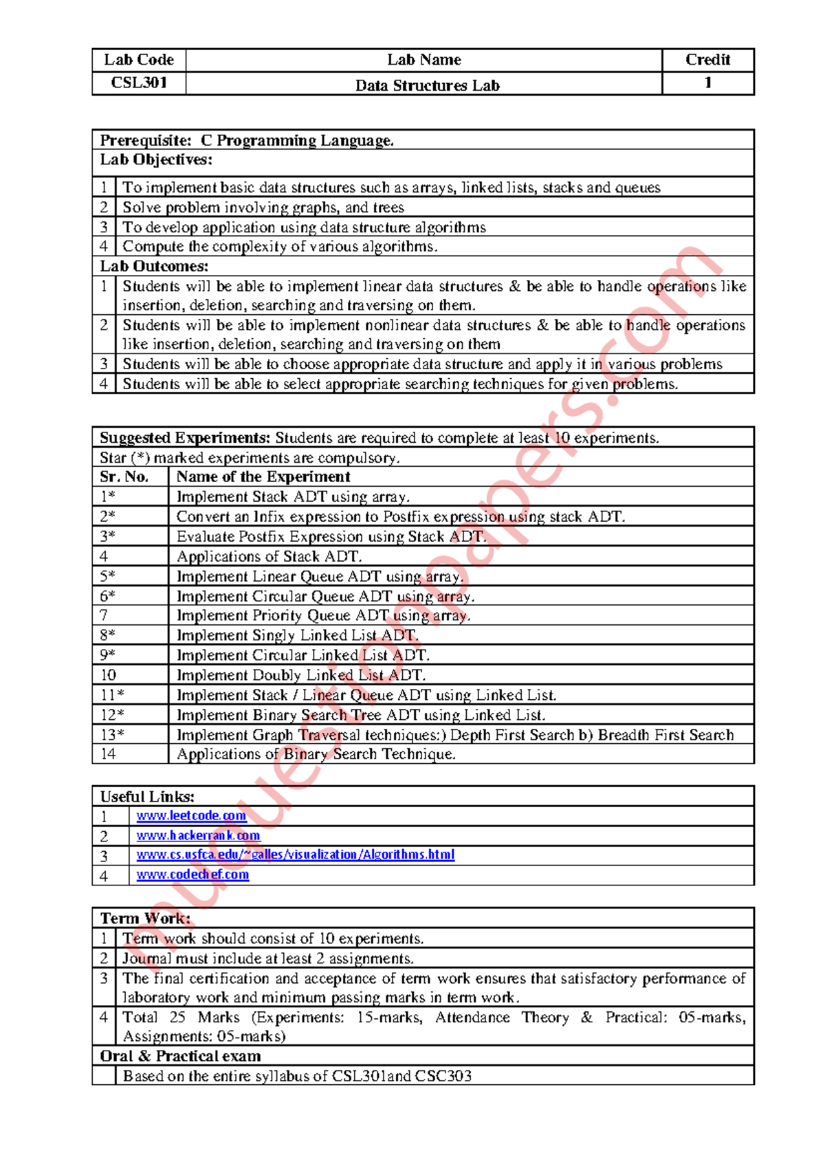 Data Structures Lab - aaaa - Lab Code Lab Name Credit CSL301 Data Structures Lab 1 Prerequisite ...