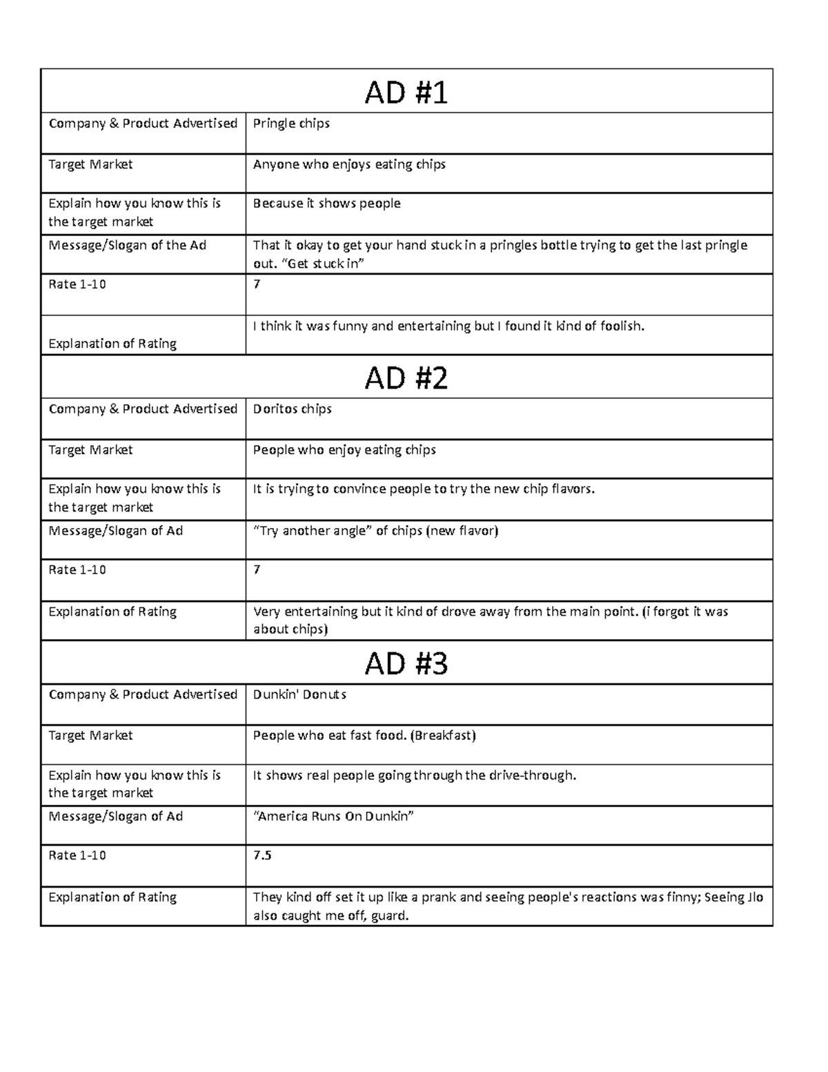 2023 Super Bowl Ad Worksheet - Company & Product Advertised Pringle ...