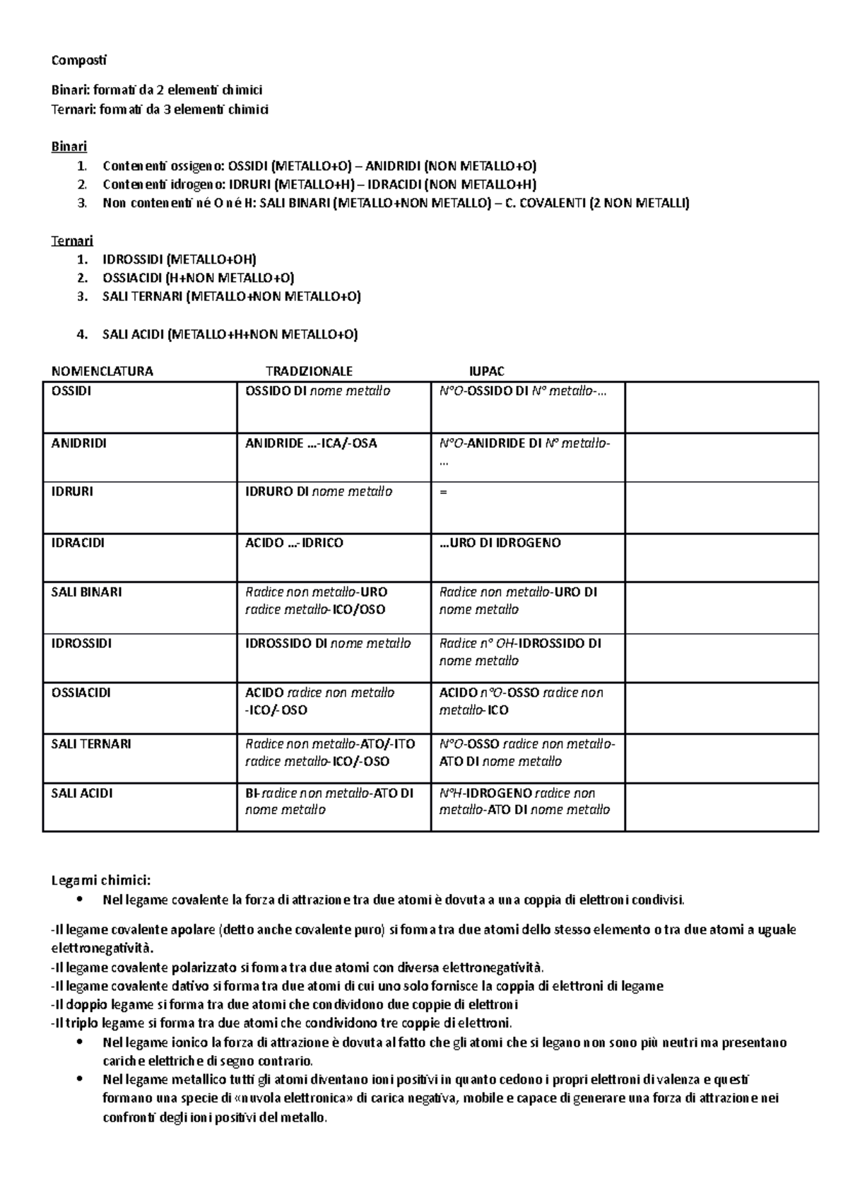 Composti chimici e legami - tabella - Composti Binari: formati da 2 ...