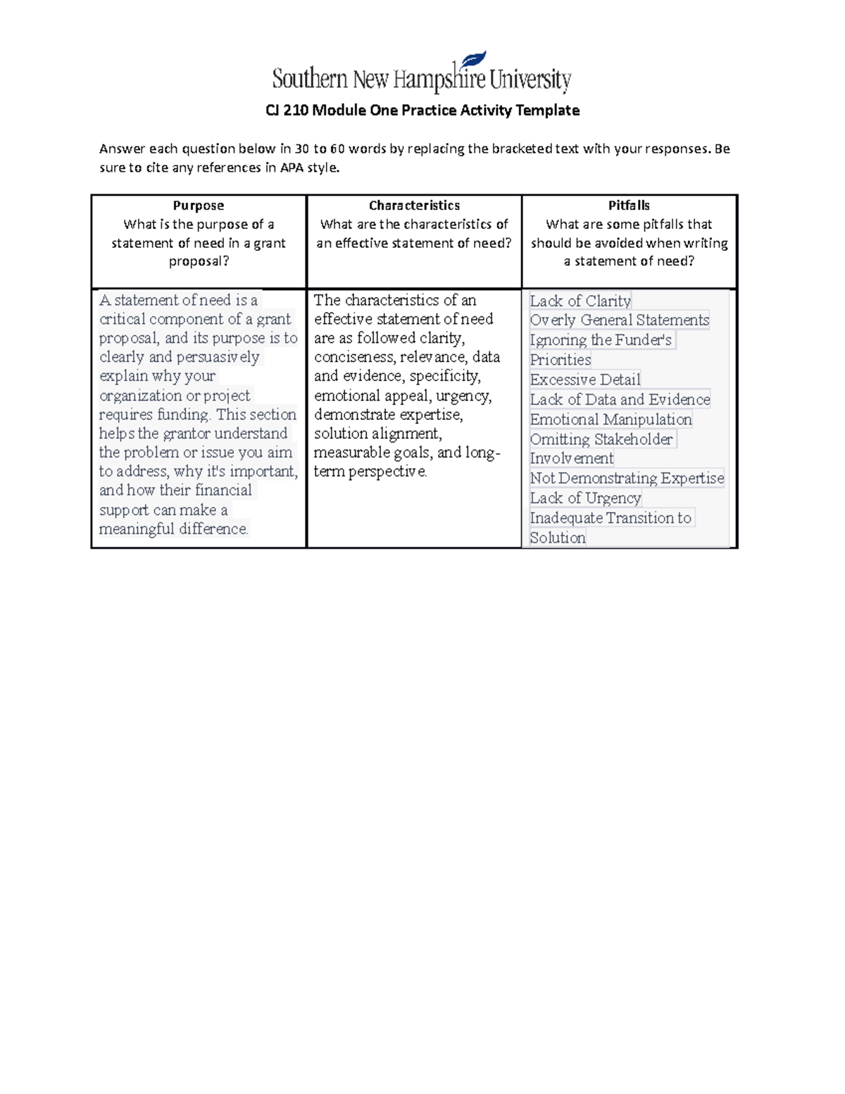 Tichina Johnson Module 1-2 - CJ 210 Module One Practice Activity Template Answer each question ...