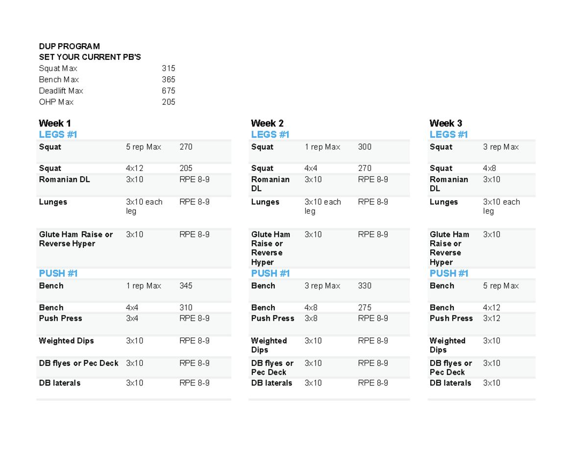 David Laid dup for orme - Sheet 1 - DUP PROGRAM SET YOUR CURRENT PB'S ...