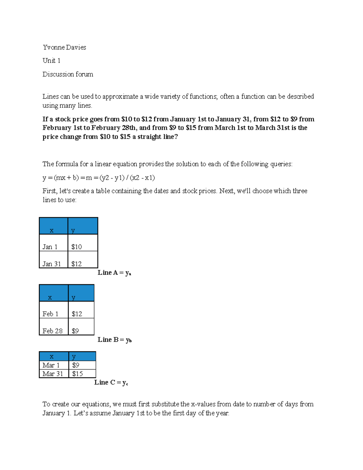 My Unit 2 Maths Discussion Forum Deprecated Api Usage The Svg Back End Is No Longer