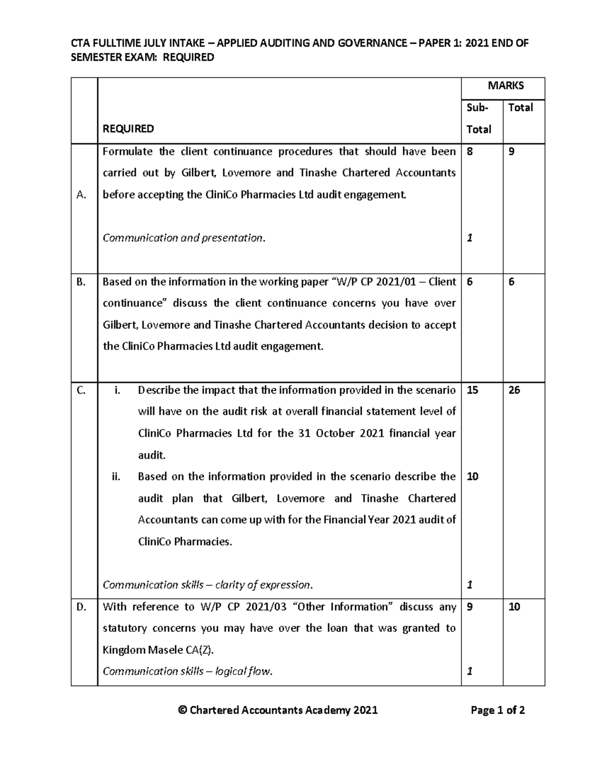 Practice question 4 Required - CTA FULLTIME JULY INTAKE – APPLIED ...