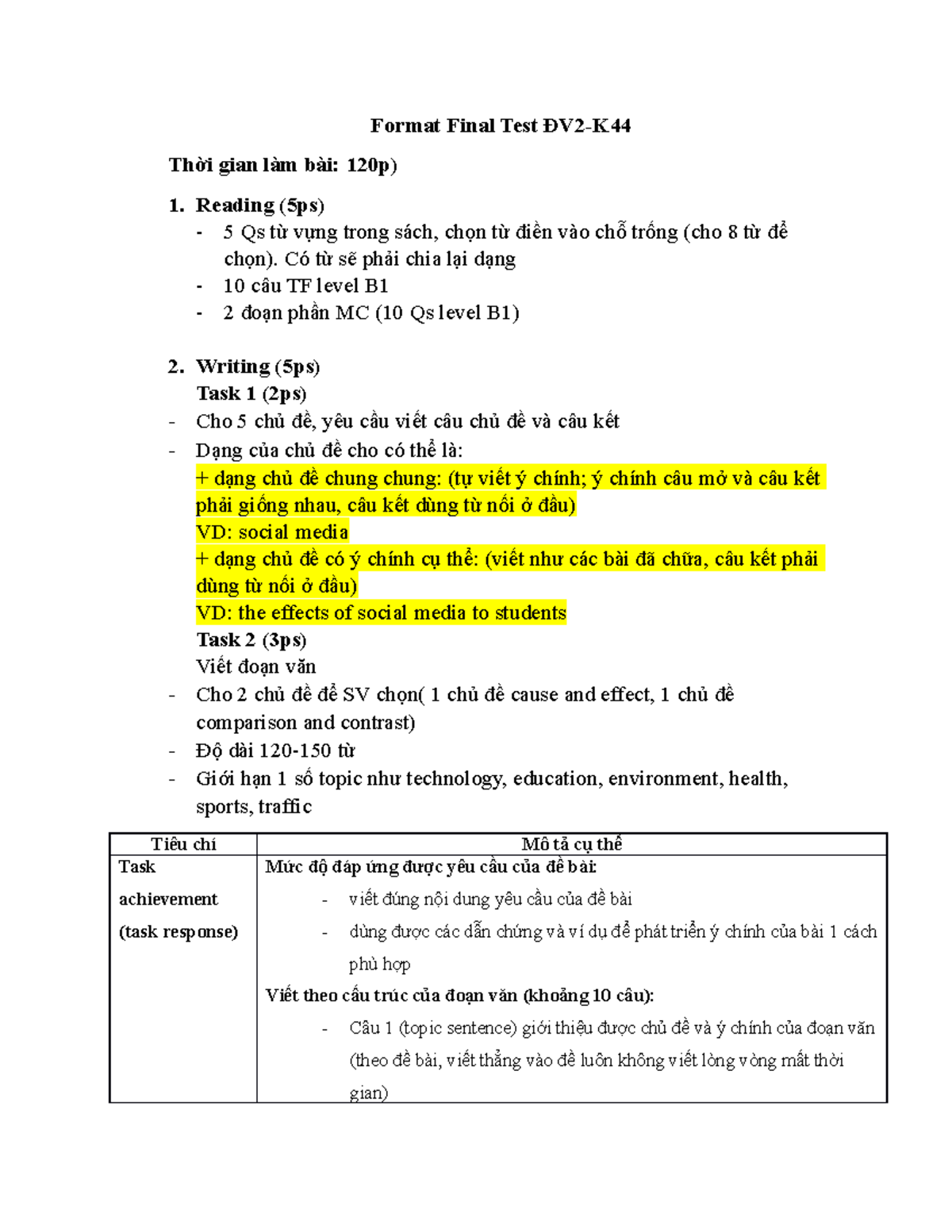 Format Final Test ĐV2 - Copy - Format Final Test ĐV2-K Thời gian làm ...