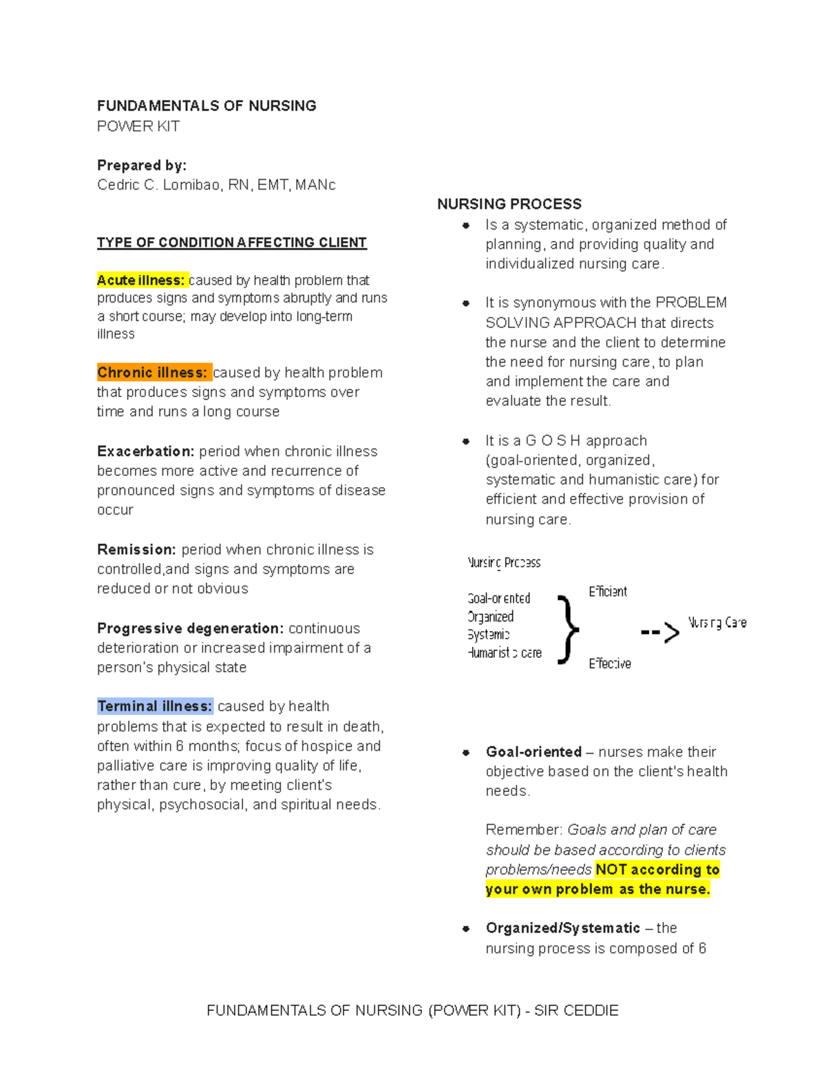 Funda Lecture Power KIT - FUNDAMENTALS OF NURSING POWER KIT Prepared by ...