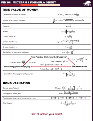 FIN 301 KG 05C Project Analysis in Capital Budgeting - FIN Introduction ...