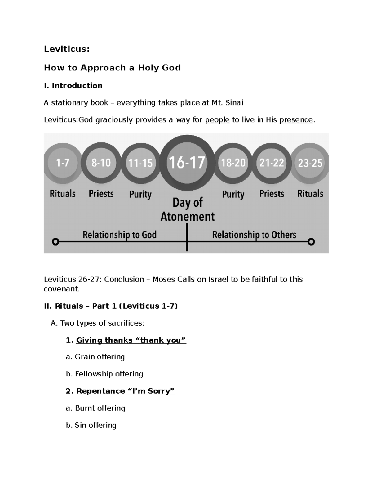 Leviticus-Numbers Notes - Leviticus: How to Approach a Holy God I ...