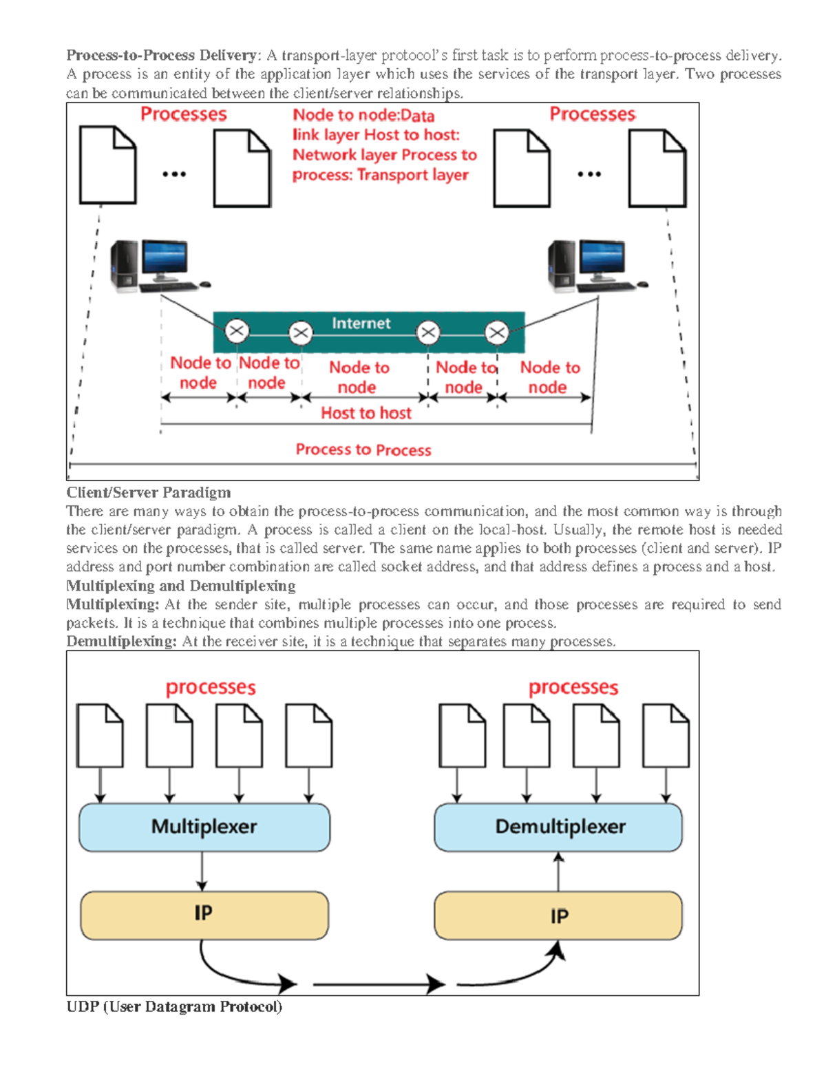 DCCN UNIT-4 - unit 4 - Process-to-Process Delivery: A transport-layer ...