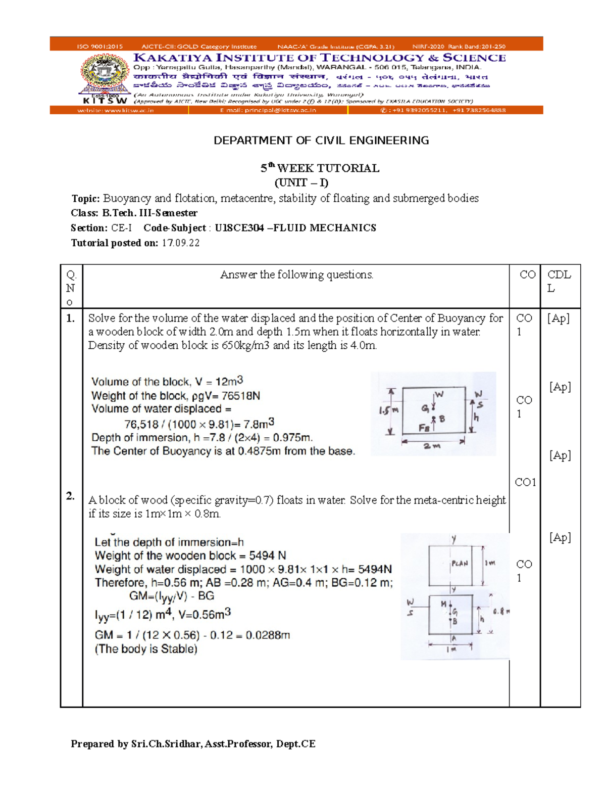 FM-W5-Tutorial Sol - Important notes on Advance data structure ...