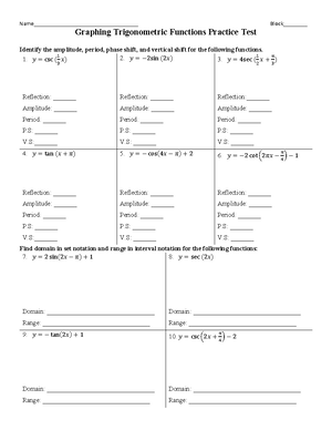 Graphing Trigonometric Functions Practice Test - Name