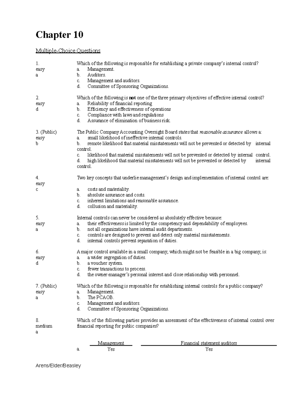 Chapter 10 final Internal Control - Chapter 10 Multiple-Choice ...