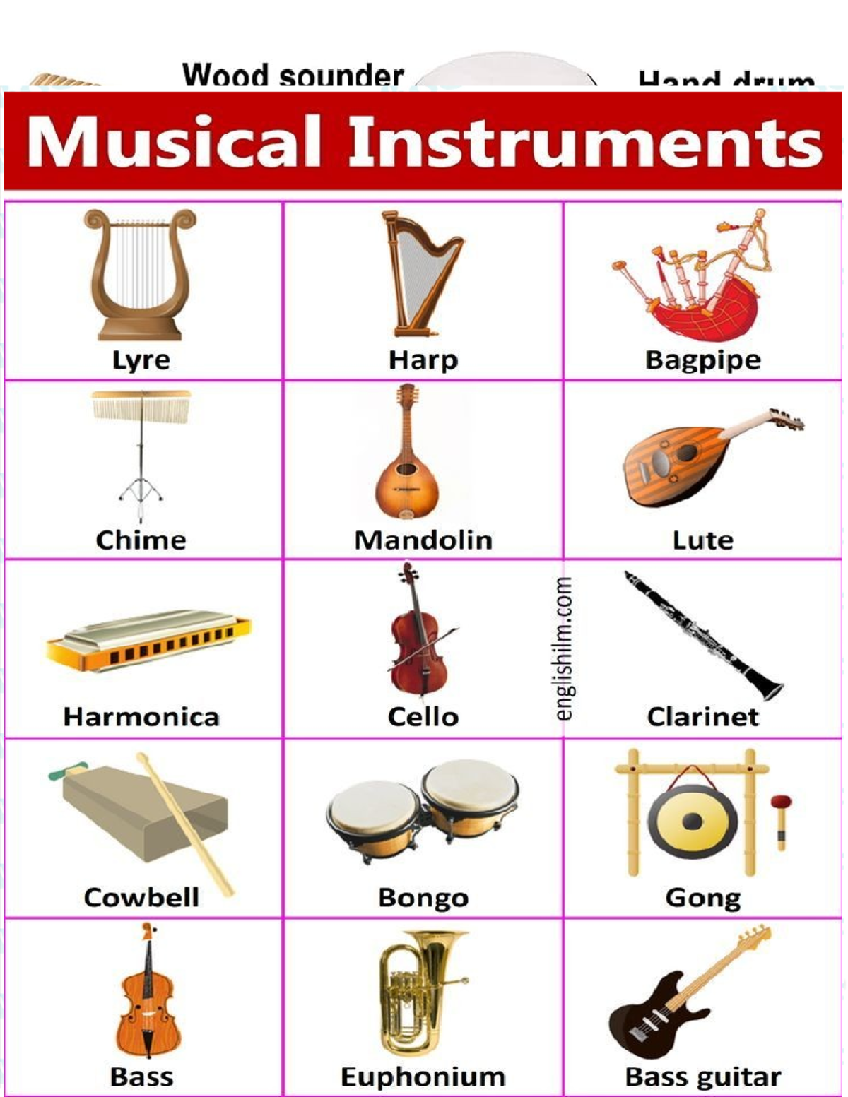 Musical instrument - Bachelor of secondary education - Studocu