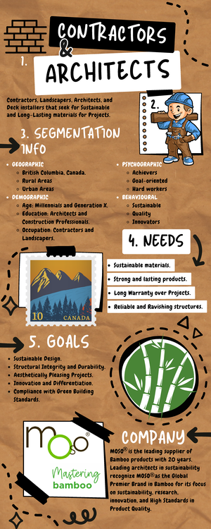 Complaint Case study - Here’s how you might handle it: 1. Acknowledge ...