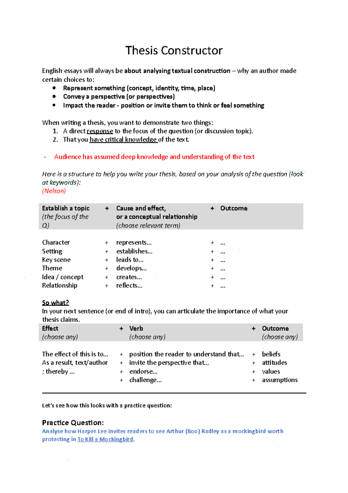 Thesis Constructor and practice - Thesis Constructor English essays ...
