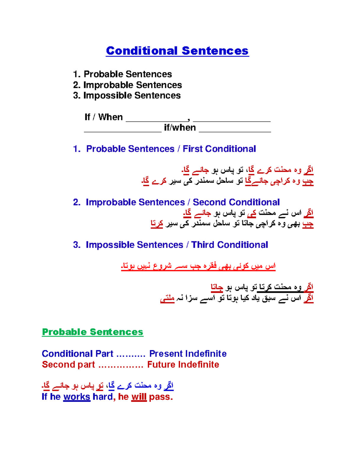 Conditional Sentences 05-07-2023 - Conditional Sentences Probable ...