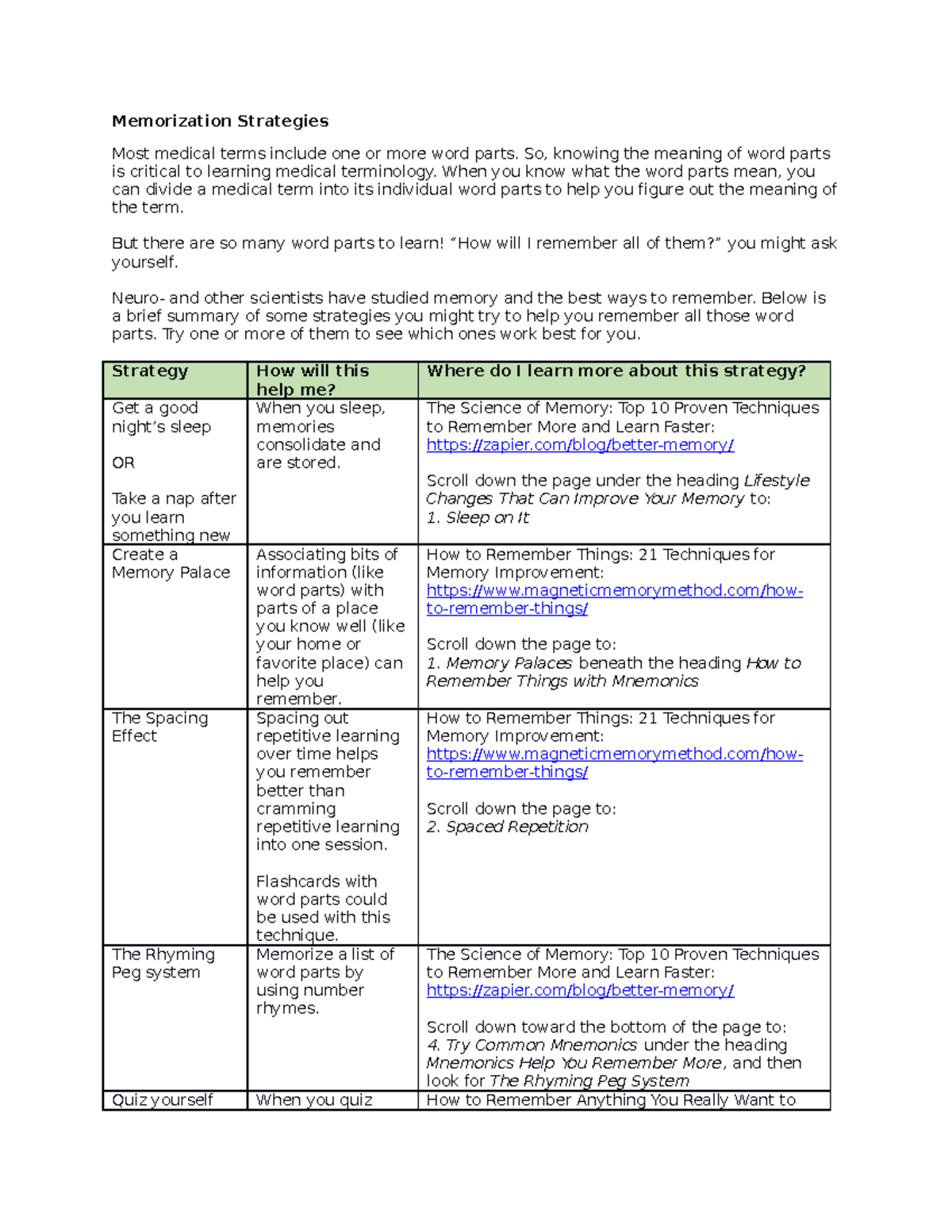 Memorization strategies - Memorization Strategies Most medical terms ...
