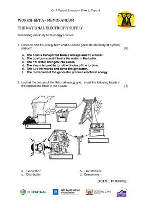Example 2 GR 7 MINI-PAT - guide - TECHNOLOGY GRADE 7 MINI PAT PROJECT ...