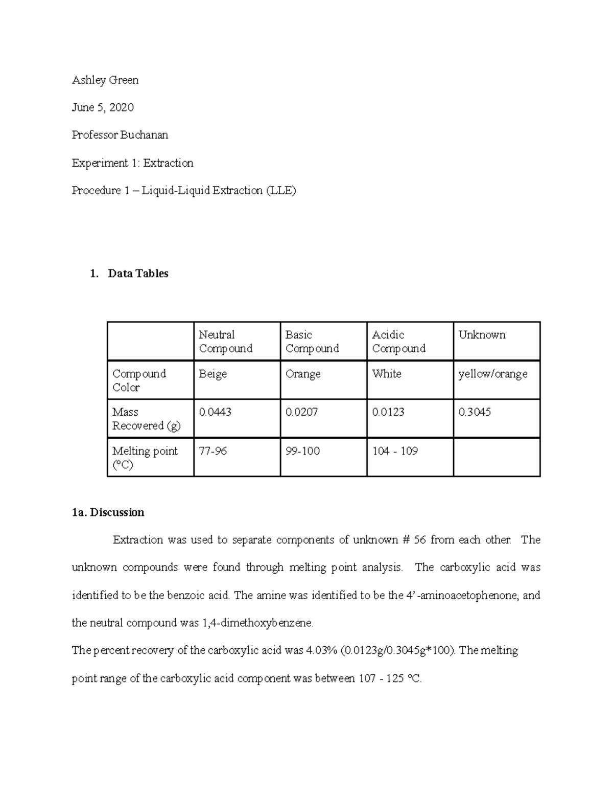 Lab 1 - Extraction lab - Ashley Green June 5, 2020 Professor Buchanan ...