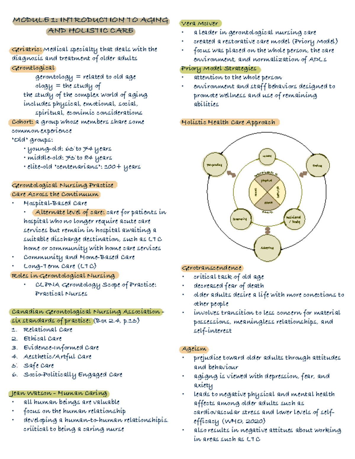 COA - notes - MODULE 1: INTRODUCTION TO AGING AND HOLISTIC CARE ...
