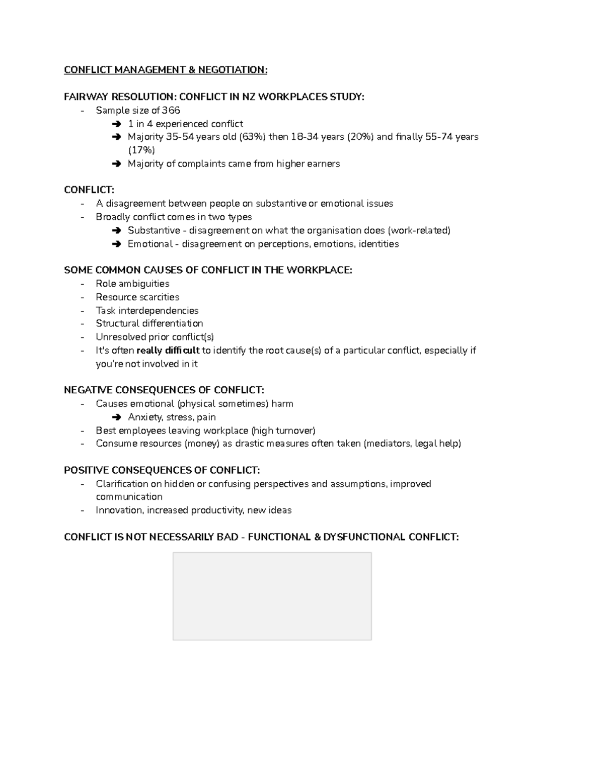 Conflict Management And Negotiation - CONFLICT MANAGEMENT & NEGOTIATION ...