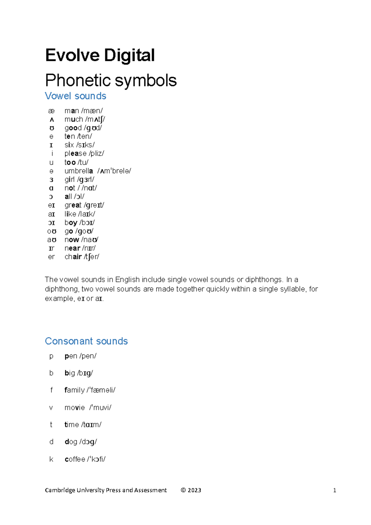 Evolve Digital Level 5 Phonetic symbols list - Evolve Digital Phonetic ...