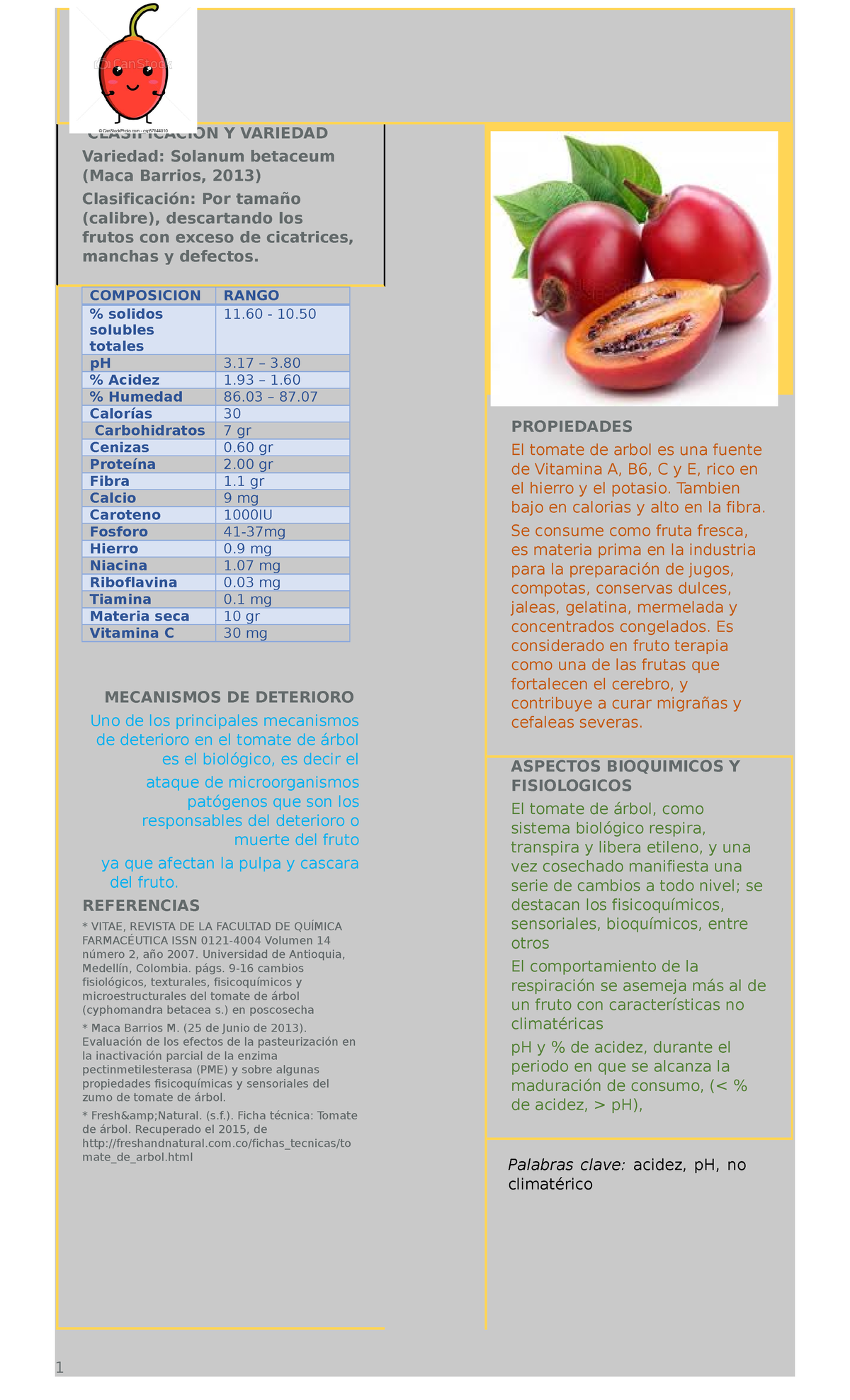Tomate de arbol- SENA - yhyhyhy - CLASIFICACION Y VARIEDAD Variedad ...